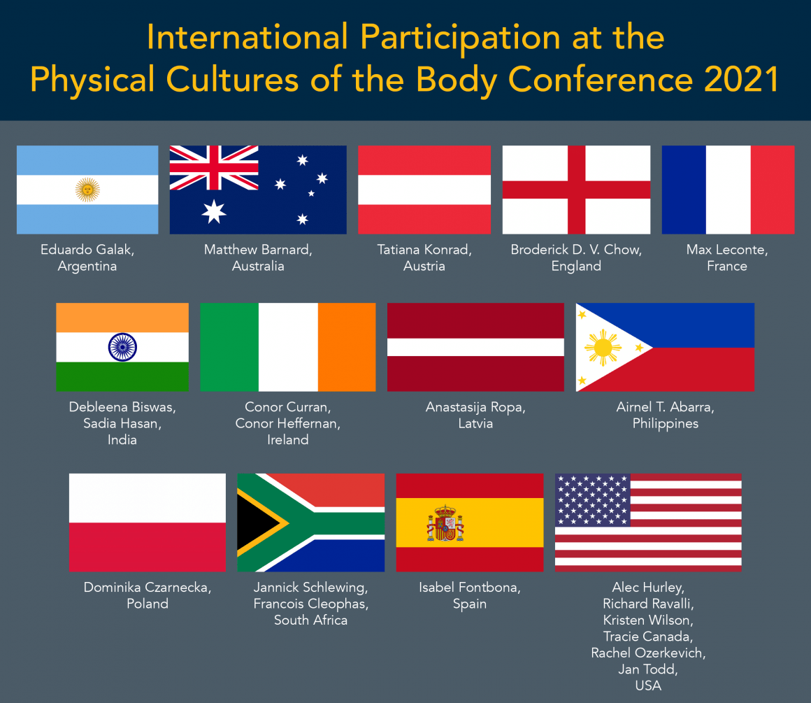 Physical Cultures of the Body, 2021